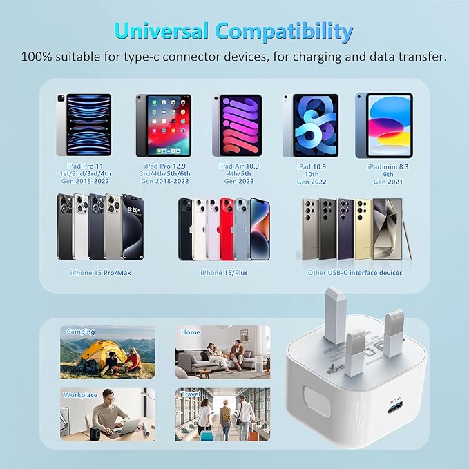 USB C Charger, PD 25W Fast Charging Wall Charger USBC Power Adapter ...