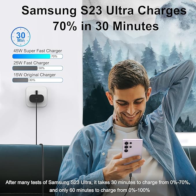 Samsung Super Fast Charger USBC Plug 2.0,45W USB Type C Plug Fast ...
