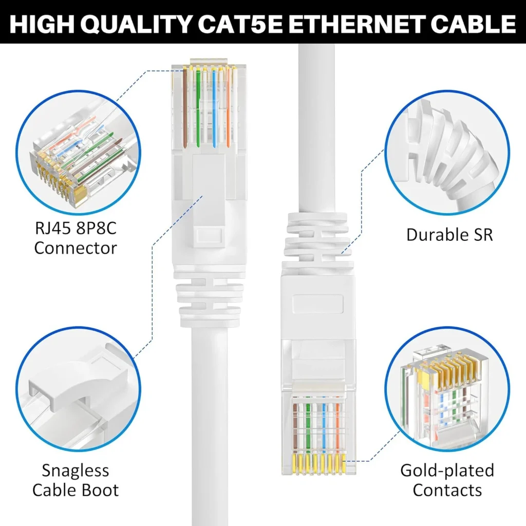 CAT6 Ethernet Cable RJ45 Network Gigabit High Speed LAN Patch Lead Lot ...